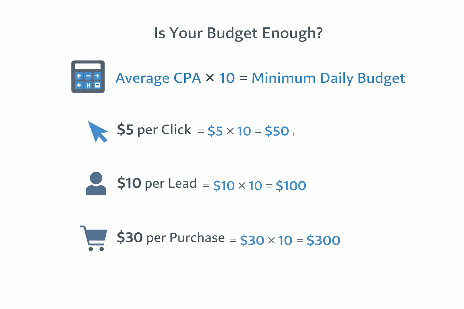 LeadEnforce | Common Facebook Ad Set Errors (and How to Fix Them)